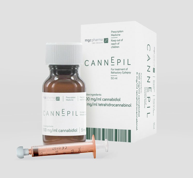 Products – AMC Pharma